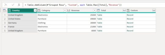 Group By in Power BI: Simplify and Summarize Data Efficiently