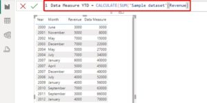 Power BI Running Total: Easy Methods to Calculate - Edureka