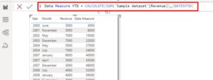 Power BI Running Total: Easy Methods to Calculate - Edureka