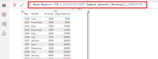 Power BI Running Total: Easy Methods to Calculate - Edureka