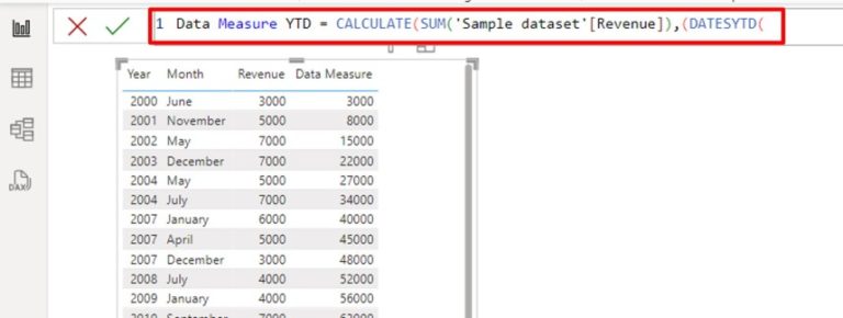 Power BI Running Total: Easy Methods to Calculate - Edureka