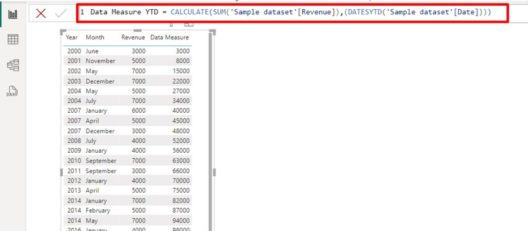 Power BI Running Total: Easy Methods to Calculate - Edureka