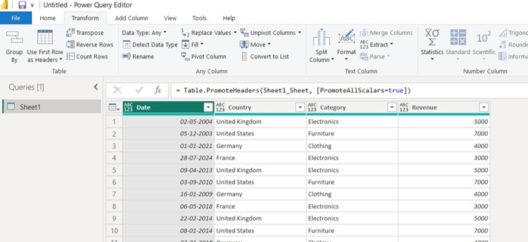 Group By in Power BI: Simplify and Summarize Data Efficiently