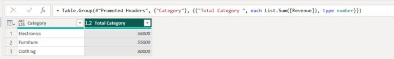 Group By in Power BI: Simplify and Summarize Data Efficiently