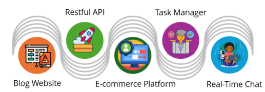 Flask Python: A Comprehensive Guide to Building Web Applications