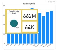 Power BI Tooltip: How to Create & Use Interactive ToolTips