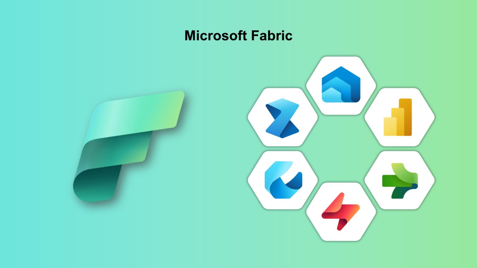 Microsoft Fabric Architecture Explained Core Components Benefit
