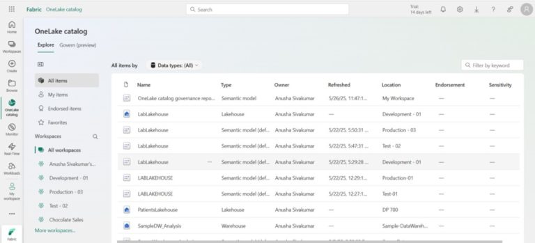 Microsoft Fabric Tutorial for Beginners